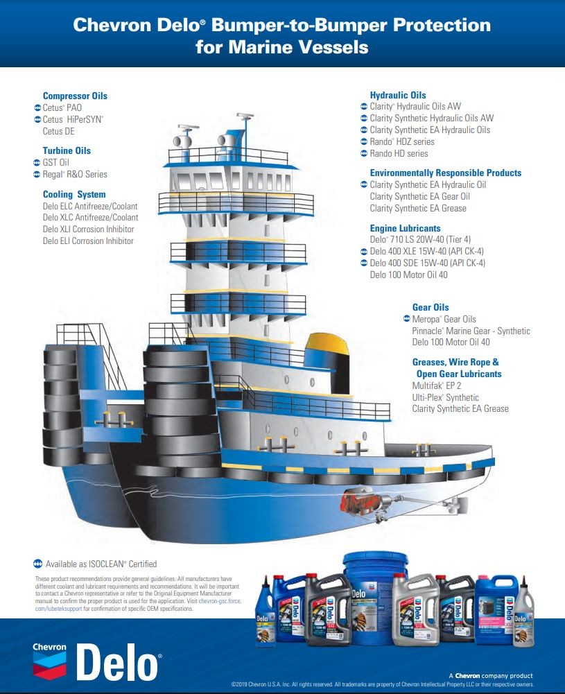 Cetus PAO Compressor Oil | Chevron Lubricants (Canada)